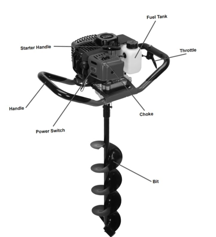 How To Use A Gas Powered Post Hole Digger Safely Lawn Gardeners